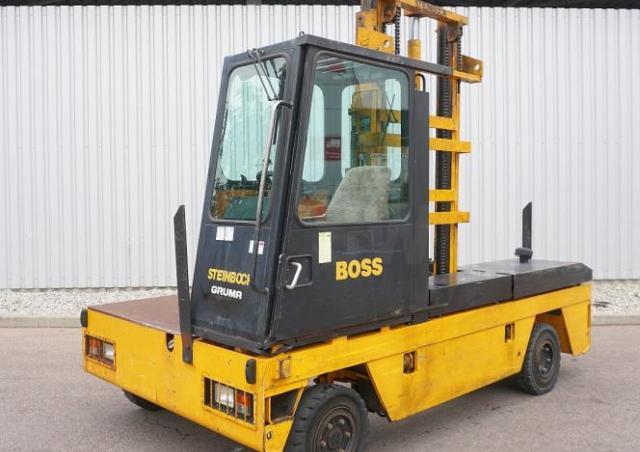 Steinbock 337 H Ficha tecnica & Especificaciones (1992-1998) | LECTURA ...