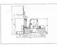 Caterpillar DP70 Ficha tecnica & Especificaciones (1996-2014) | LECTURA ...