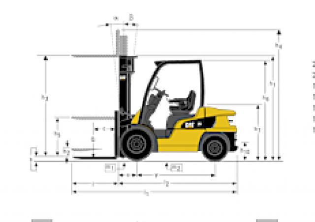 Caterpillar DP25N Ficha tecnica & Especificaciones (2005-2014 ...