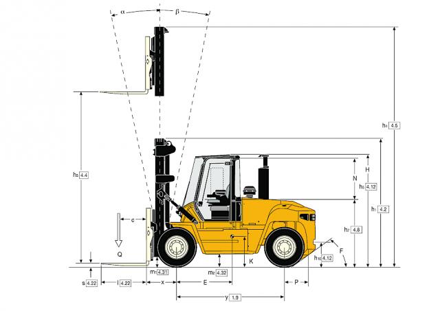 Yale GDP 120 DC Ficha tecnica & Especificaciones (2012-2014) | LECTURA Specs