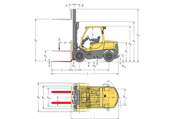 Hyster H4.0FT 5 Ficha tecnica & Especificaciones (2005-2019) | LECTURA ...