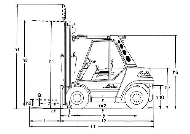 Linde H 70 D Ficha tecnica & Especificaciones (2008-2012) | LECTURA Specs