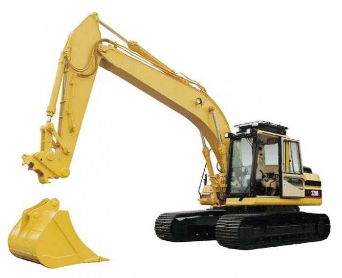 Caterpillar 320 B L Ficha tecnica & Especificaciones (1998-2001 ...