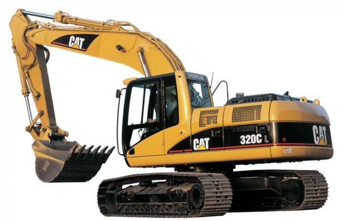 Caterpillar 320 C L Ficha tecnica & Especificaciones (2002-2005 ...
