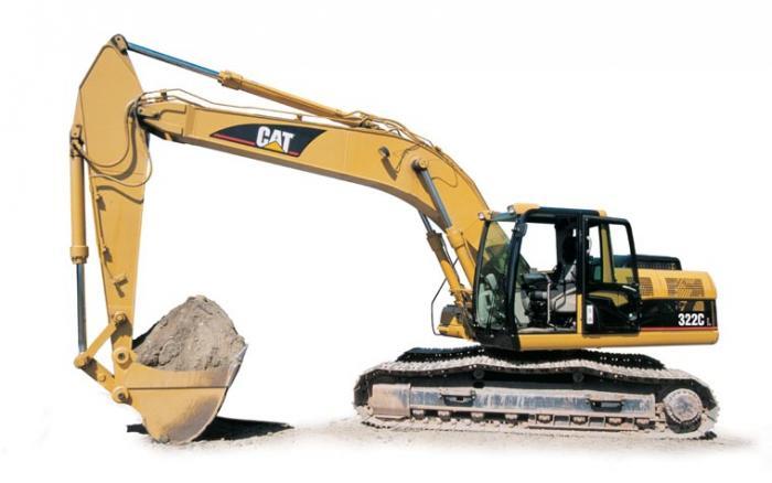 Caterpillar 322 CLN Ficha tecnica & Especificaciones (2002-2005 ...