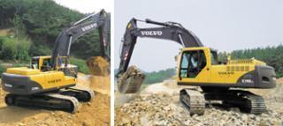 Volvo EC290BLC Ficha tecnica & Especificaciones (2002-2007) | LECTURA Specs