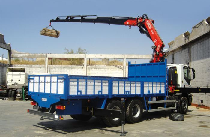 Fassi F 385 RA 2.26 e-dynamic Ficha tecnica & Especificaciones (2012 ...