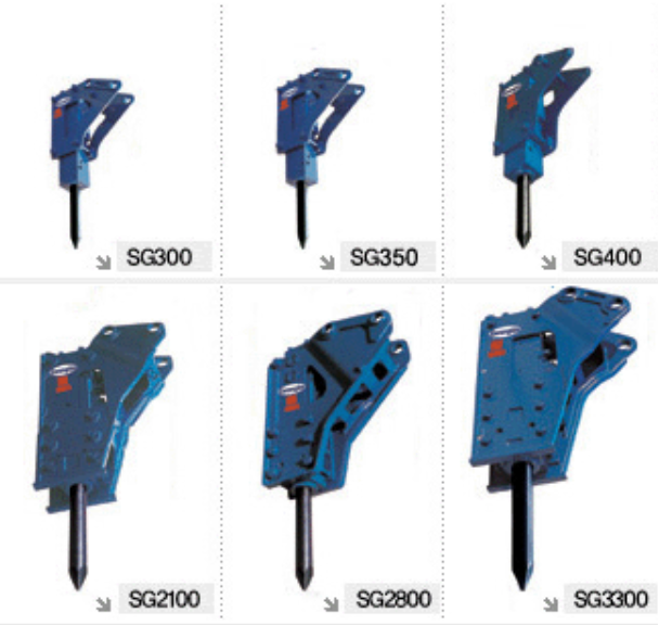 Kwanglim SG5000 Ficha tecnica & Especificaciones (2018-2025) | LECTURA ...