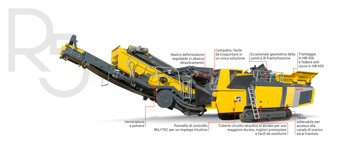 Keestrack R5e Ficha tecnica & Especificaciones (2024-2025) | LECTURA Specs