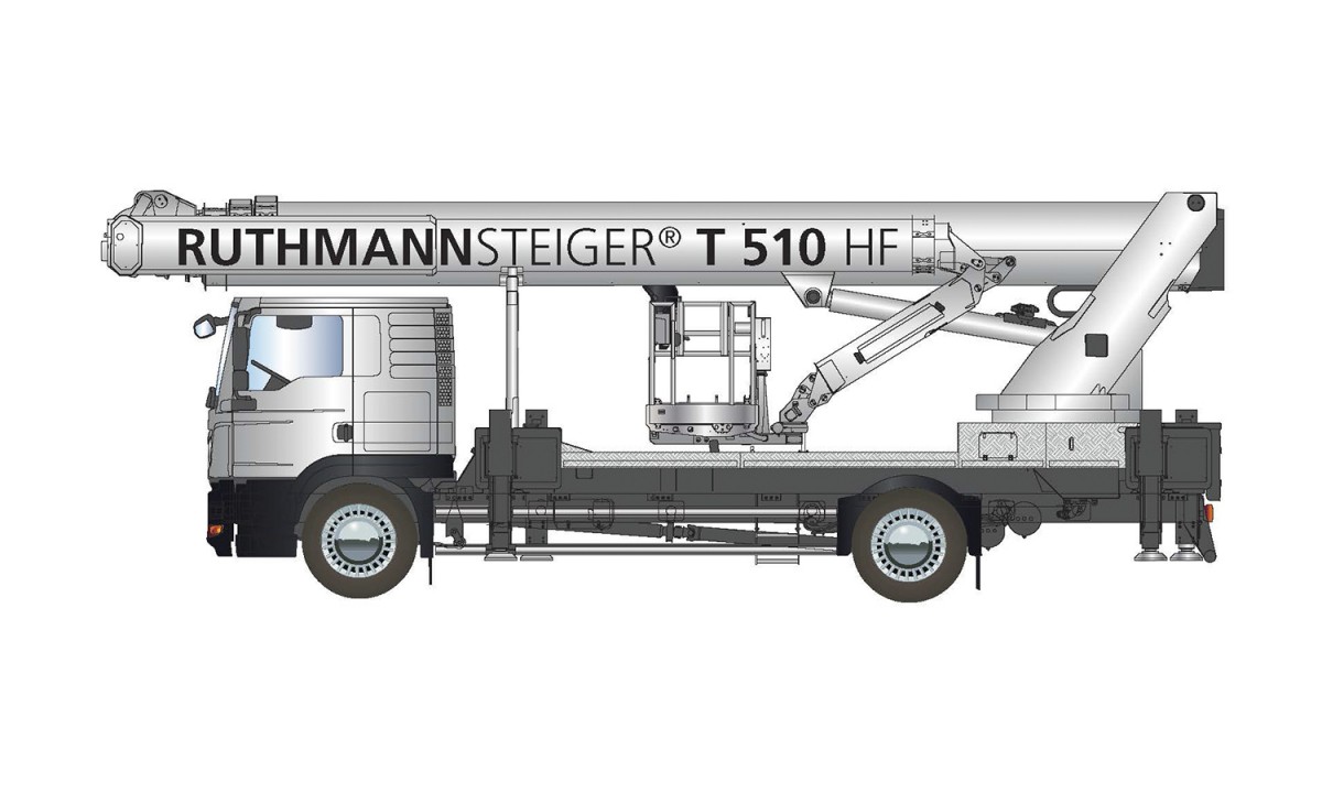 Datos técnicos de Ruthmann T 510 HF (2016 - 2025) | Plataformas ...
